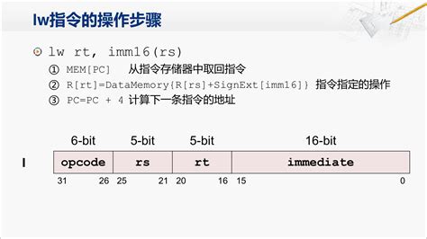 6 4 访存指令的控制信号 csdn博客