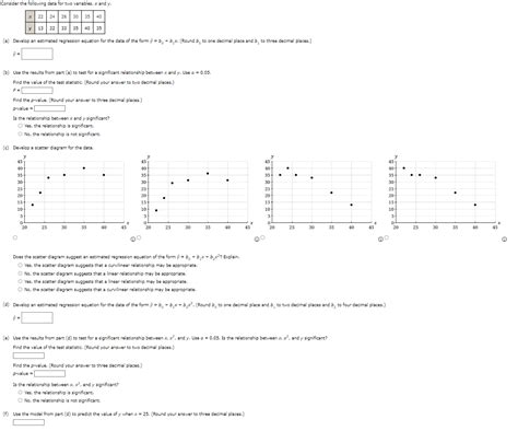 Solved Consider The Following Data For Two Variables X And Chegg Com