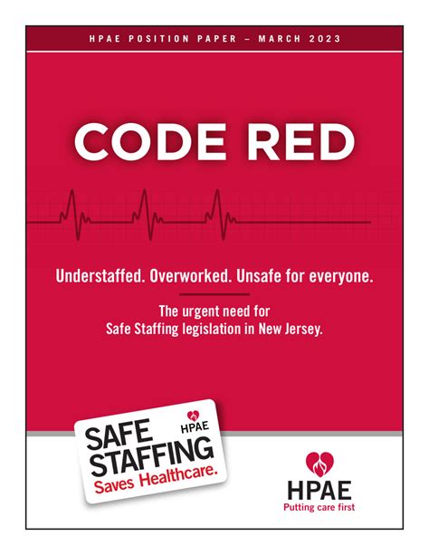 Code Red Position Paper I Understaffed Overworked Unsafe For