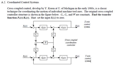 Solved A2 Coordinated Control Systems Cross Coupled
