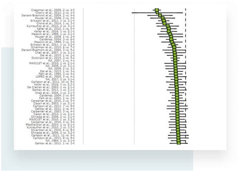 How Coda Works Cooperation Databank Coda