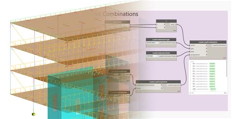 Structural Analysis Archives Aec Tech Drop