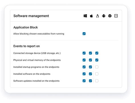 Application Block Threatdown By Malwarebytes