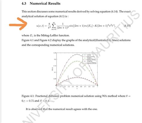 Fractional Diffusion Equations R Matlab
