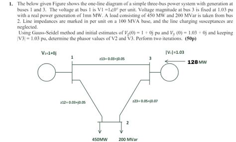 Solved The Below Given Figure Shows The One Line Diagram Of