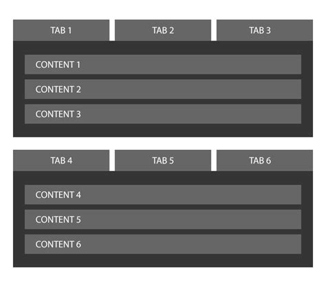 Php Wordpress Custom Post Type Loop In A Loop Stack Overflow