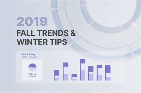 Update On Statistics In October 2019 And Winter Seasonality Trends