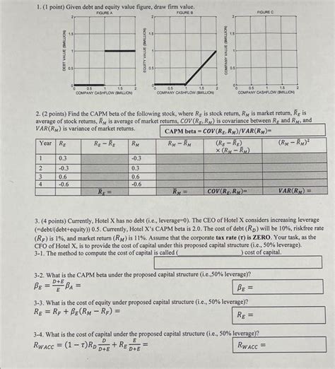 solved 1 1 point given debt and equity value figure draw