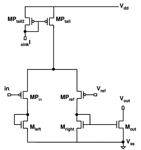 Transistor Level Schematic Diagram Of The Sigmoid Circuit Module