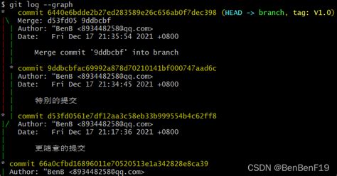 Git Log 日志命令——显示提交日志git Commit Log Csdn博客