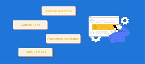 Best Java Full Stack Courses In Hyderabad