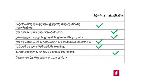 ჩვენი ქართული ენა 📢📍ძალიან მალე პირველი არხი შენს სკოლაშიც მოვა 🟦 ახალქალაქის რაიონის