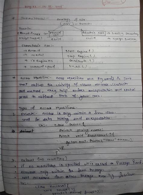 Systemdesign Java Oop Polymorphism Inheritance Learninginpublic
