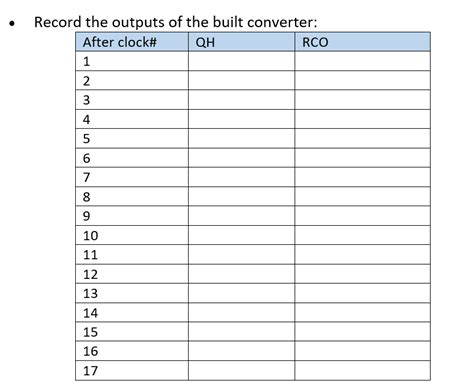 solved part3 parallel to serial converter draw the