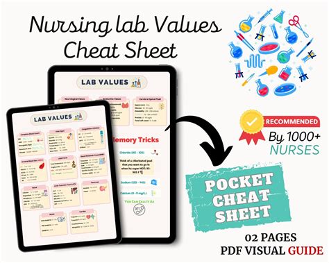 Lab Values Nursing Cheat Sheet Laboratory Values Nursing Cheat Sheet