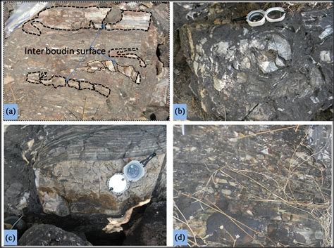 Boudin Types Their Morphology And Significance In Interpreting Deformational History In Boudin Types Their Morphology And Significance In Interpreting Deformational History In