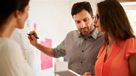 Modelo Sam Revoluciona Tu E Learning Hoy