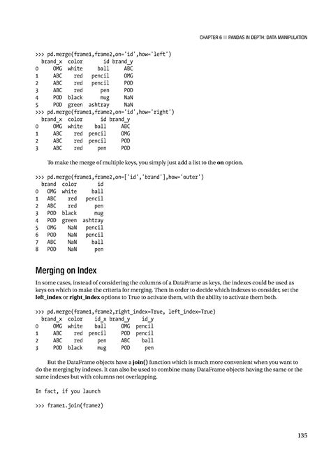 Python Data Analytics 34 Pdframe1frame2onidhowleft Brand