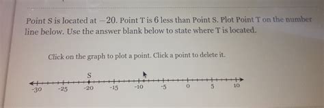 Solved Point S Is Located At −20 Point T Is 6 Less Than Point S Plot Point T On The Number