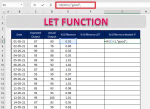 How To Use Excel LET Function MyExcelOnline