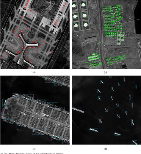 Figure 1 From Object Detection In High Resolution Remote Sensing