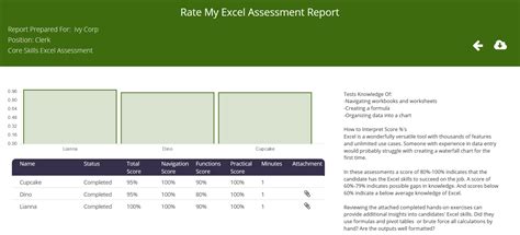 How To Interview For Excel Skills