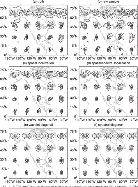Figure 4 From Evaluation Of A Spatial Spectral Covariance Localization Approach For Atmospheric