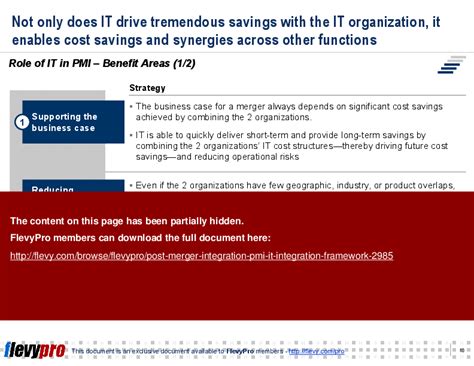 Ppt Post Merger Integration Pmi It Integration Framework 26 Slide