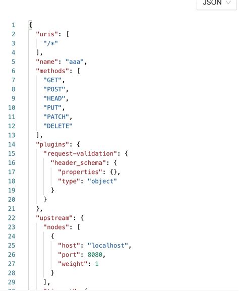 When Route Choose To Use Pluginconfigs The Exportimport Has A Bug · Issue 2415 · Apache