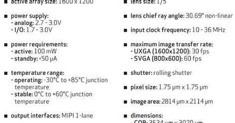 Image Sensors World OmniVision Announces Solution To Shortage Of 2MP Image Sensors
