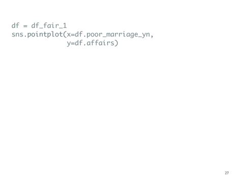 Hypothesis Testing With Python Speaker Deck