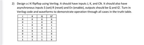 Solved 2 Design A J K Flipflop Using Verilog It Should