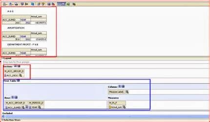 OBIEE Pivot Table View In OBIEE