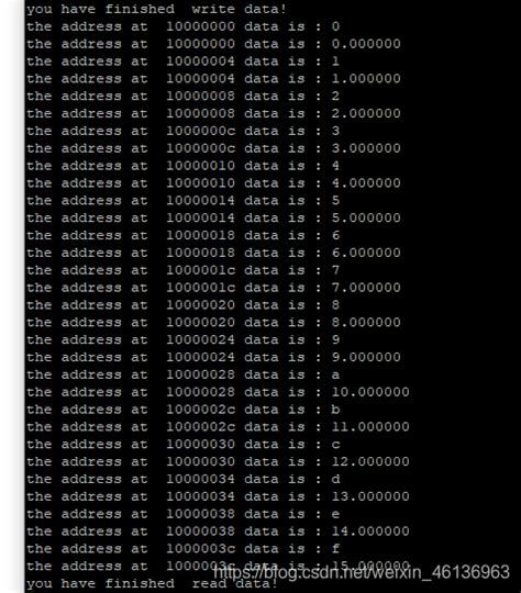 zynq基本用法 ddr（2） zynq ddr读写代码 csdn博客