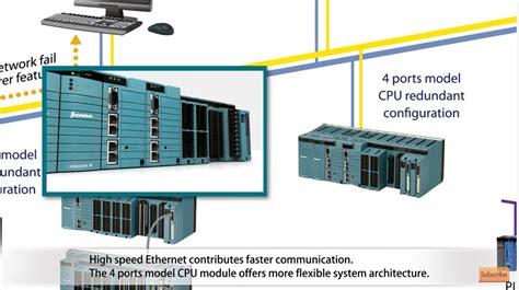 process control plc rtu yokogawa electric corporation