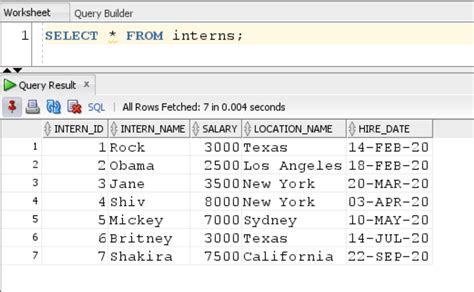 Oracle Update Statement The Complete Guide With Examples