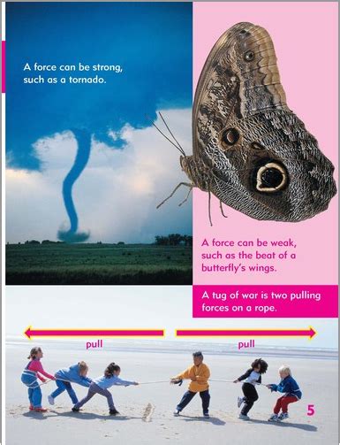 Go Facts Physical Science Set Blake Education Gfpsc Educational