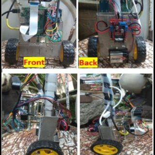 Hardware System Wire Connection Download Scientific Diagram