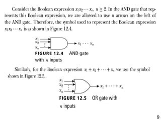 Logic Gates And Combinational Logic Circuits Ppt Programming Languages Computing