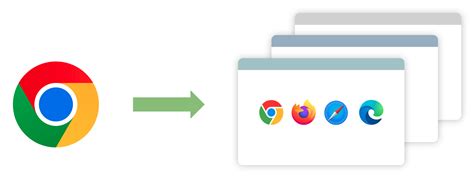 Automation Panda A Blog For Software Development And Testing