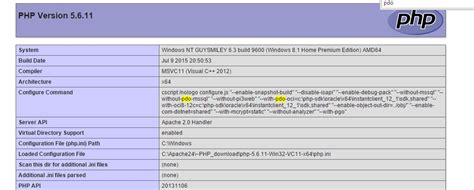 Mysql How Do I Install PDO Drivers For PHP On Windows Stack Overflow