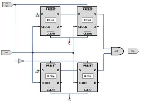 The Raspberry Pi Hobbyist Fail Safe Circuit Using Discrete Logic Chips