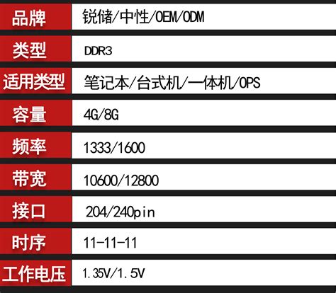 工厂直销ddr3内存条4g8g 1600内存条定制笔记本台式机ddr3内存条 阿里巴巴