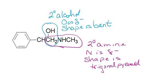 Pogil Activity Clearinghouse Pogil Activity Clearinghouse