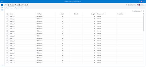 Registering Mlflow Models To Sas Model Manager Using Sasctl A Compreh Sas Support Communities