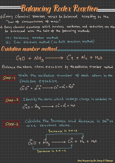 Solution Balancing Redox Reaction Basic Chemistry Concept Easy To Understand Hand Written Short