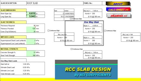 Rcc Slab Design By Aci Coefficient Method Excel Sheets
