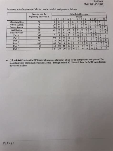 Solved Keep Two Decimal Points For All Inter Stage