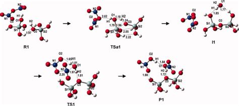 structures of the reactant transition states intermediate and product