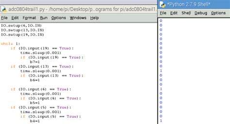 Raspberry Pi ADC Tutorial By Interfacing With ADC